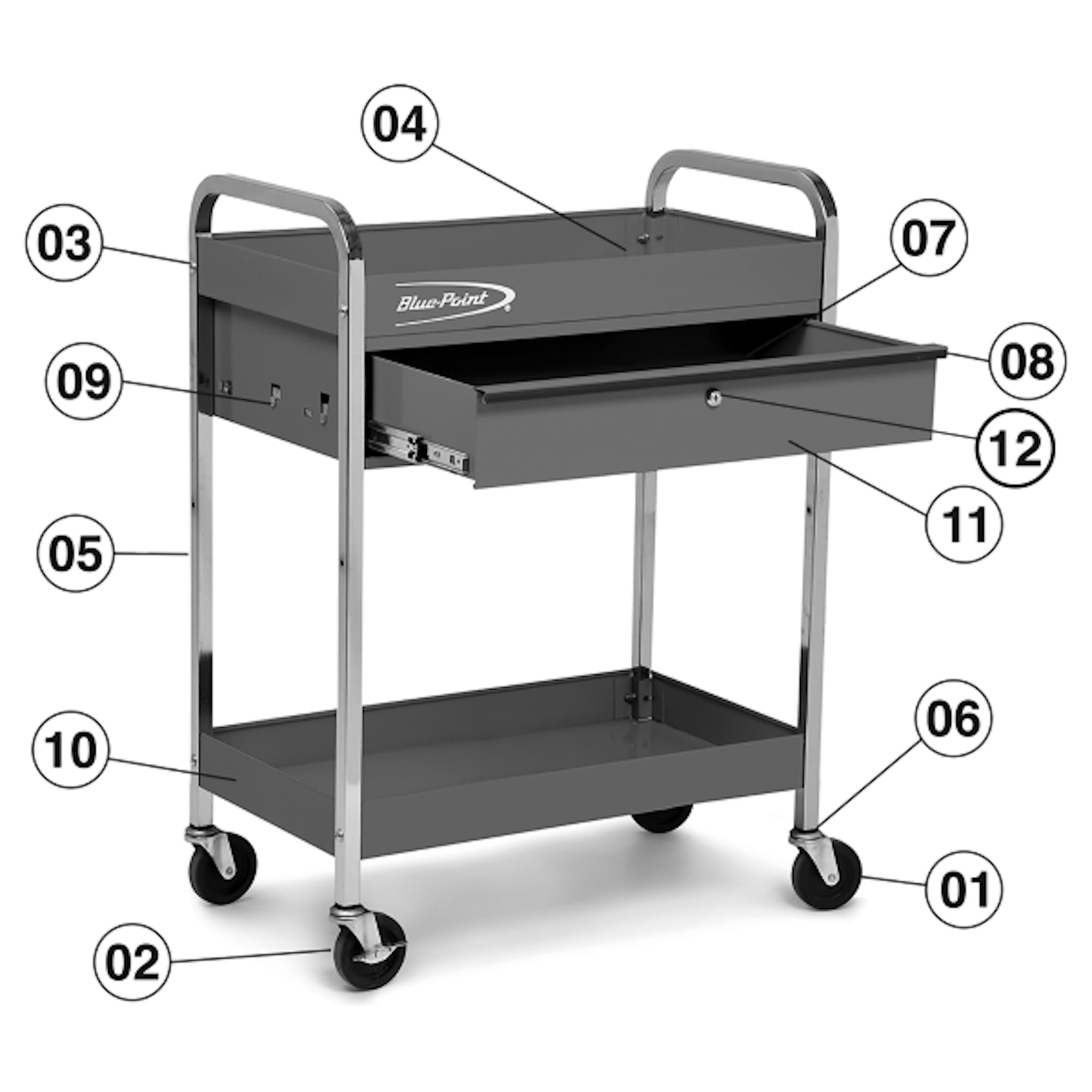 Roll Cart (blue-point®) (gloss Black) - KRBC3TEPC – Snap-On Viet Nam